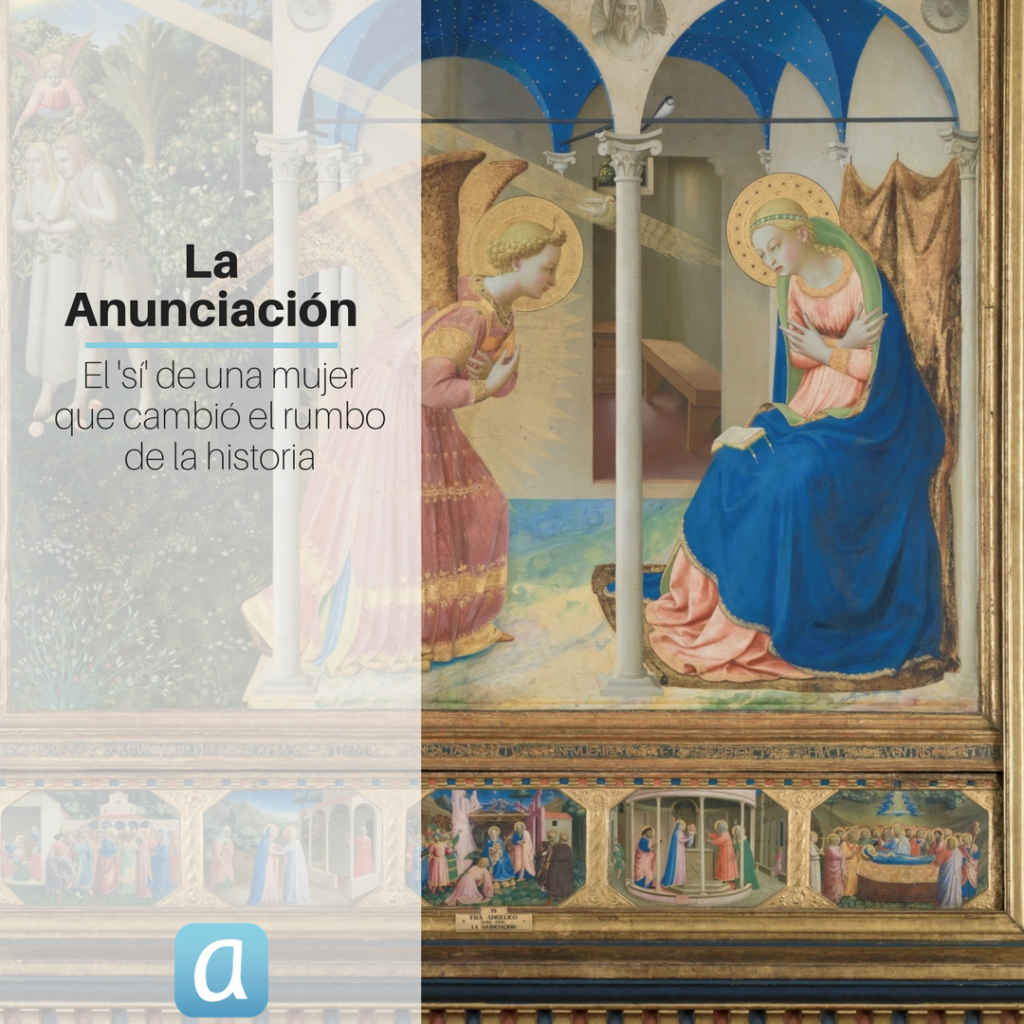 25 de marzo: La Encarnación y la Anunciación - Arguments